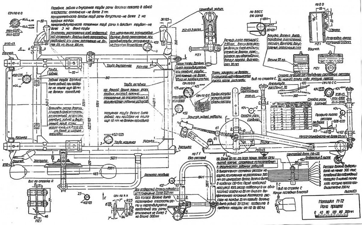 Russian M-72 Blueprints