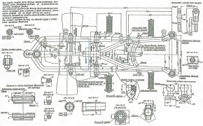 Russian M-72 Blueprints