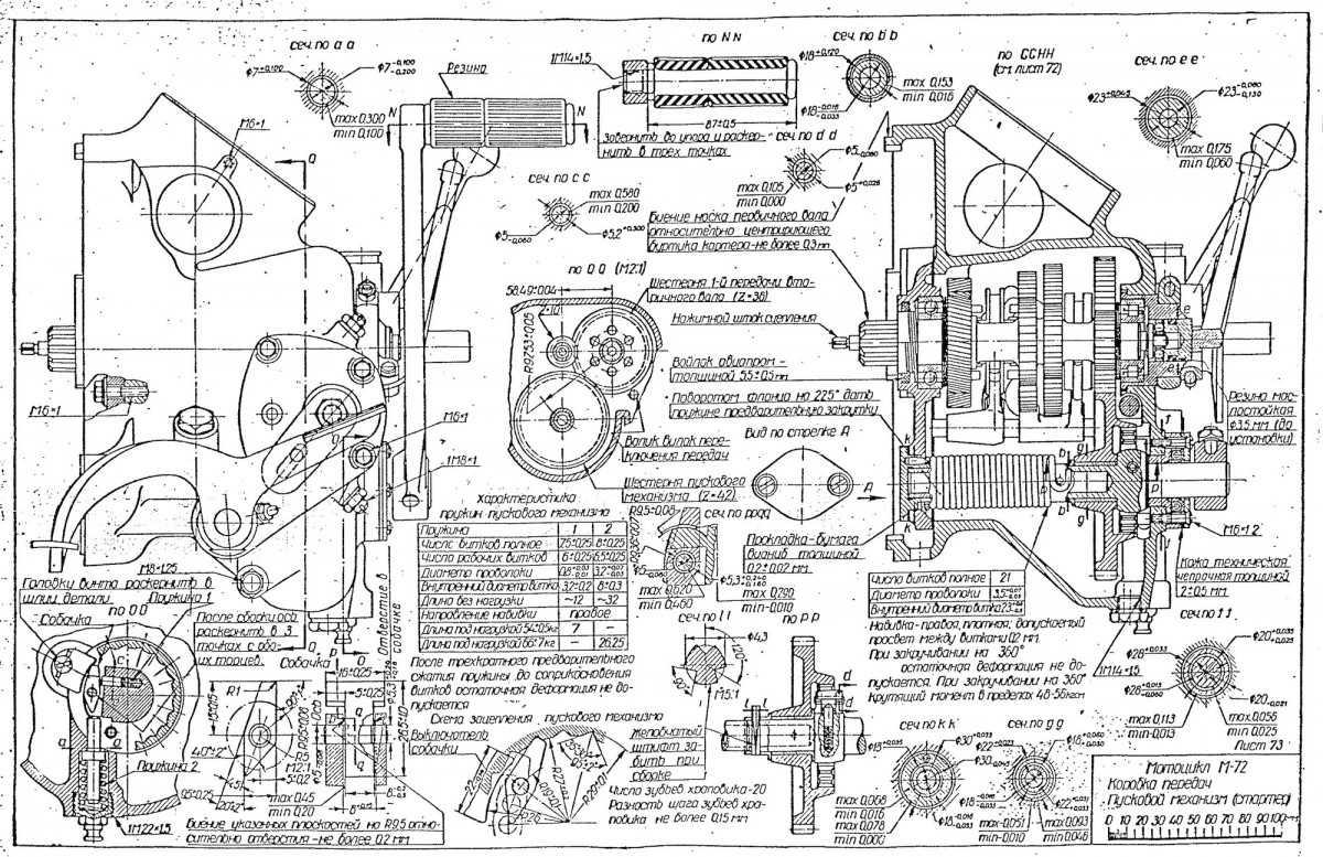 Russian M-72 Blueprints