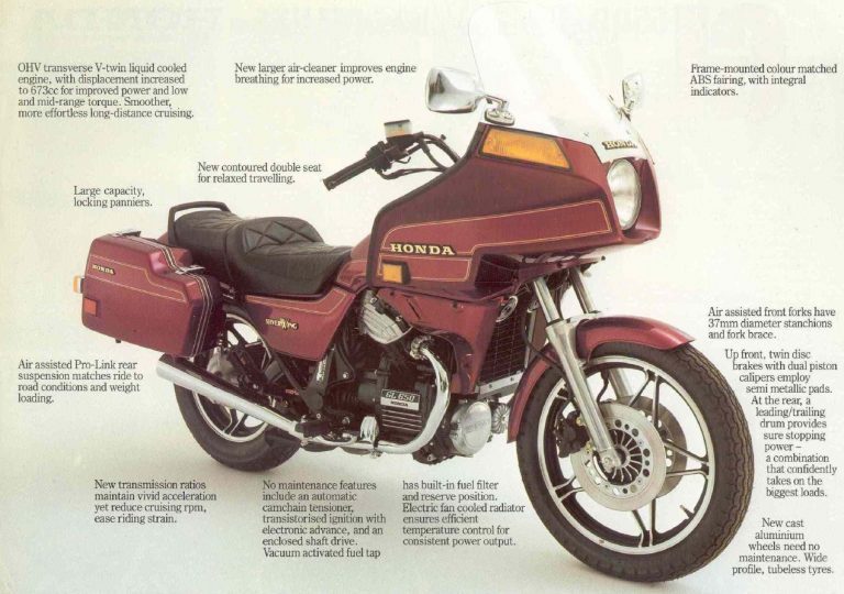 A Brief History of the Honda CX Series