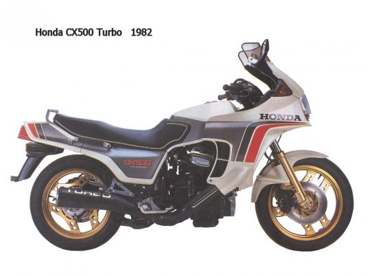 A Brief History of the Honda CX Series