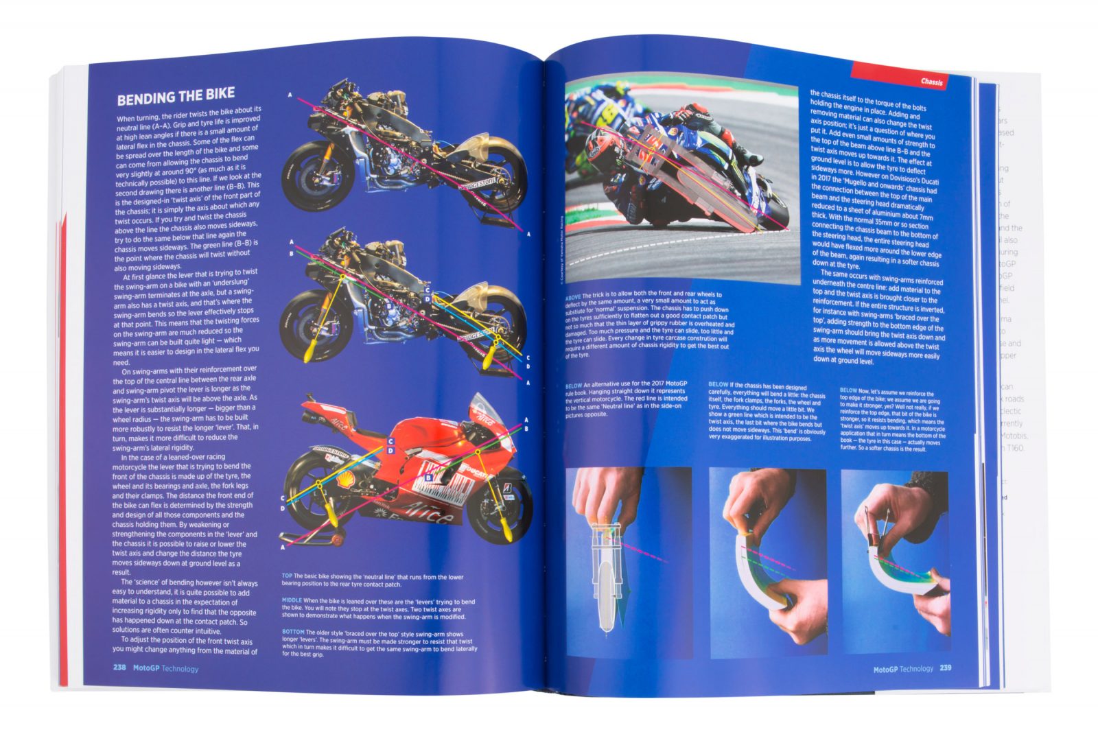 MotoGP™ Technology - The Must-Read Book by Neil Spalding