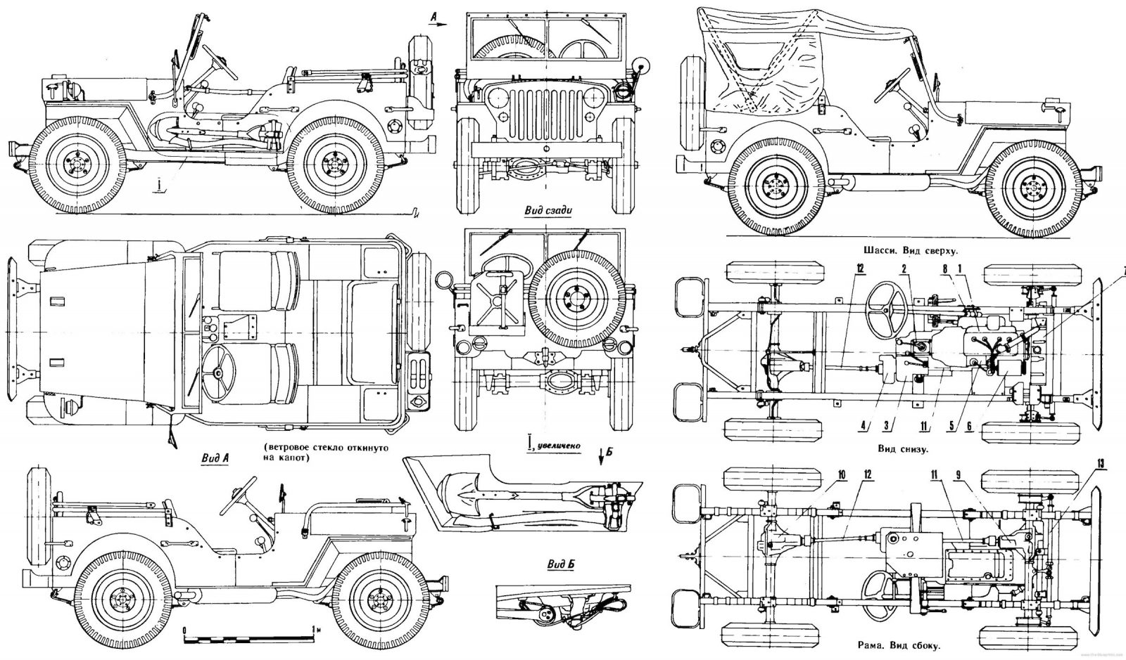 A Brief History of the Willys Jeep - An Essential Read For Any Jeep Owner