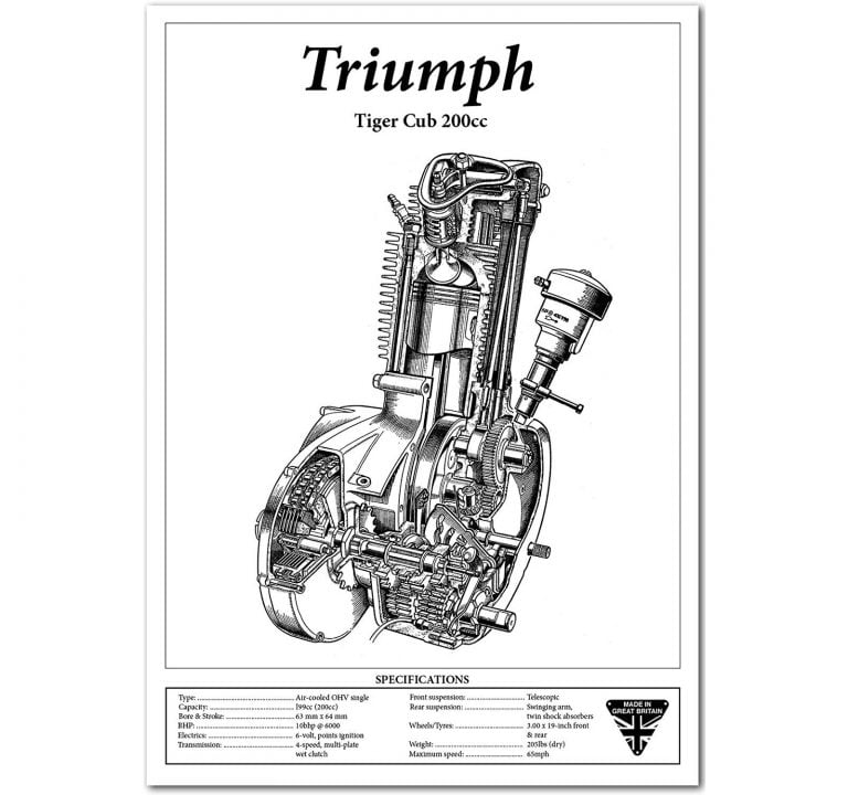 Triumph Tiger Cub Custom – UMC-060 Stranger Thing