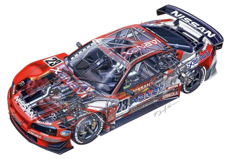 A Brief History of the Nissan Skyline and GT-R - Everything You Need To ...