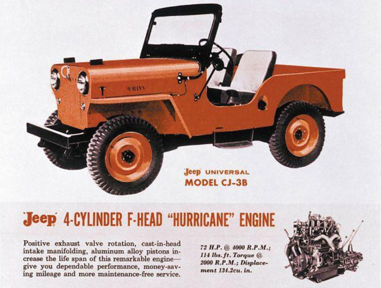 A Brief History of the Jeep CJ Series - Everything You Need To Know
