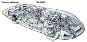 A Brief History of the MGA - Everything You Need To Know