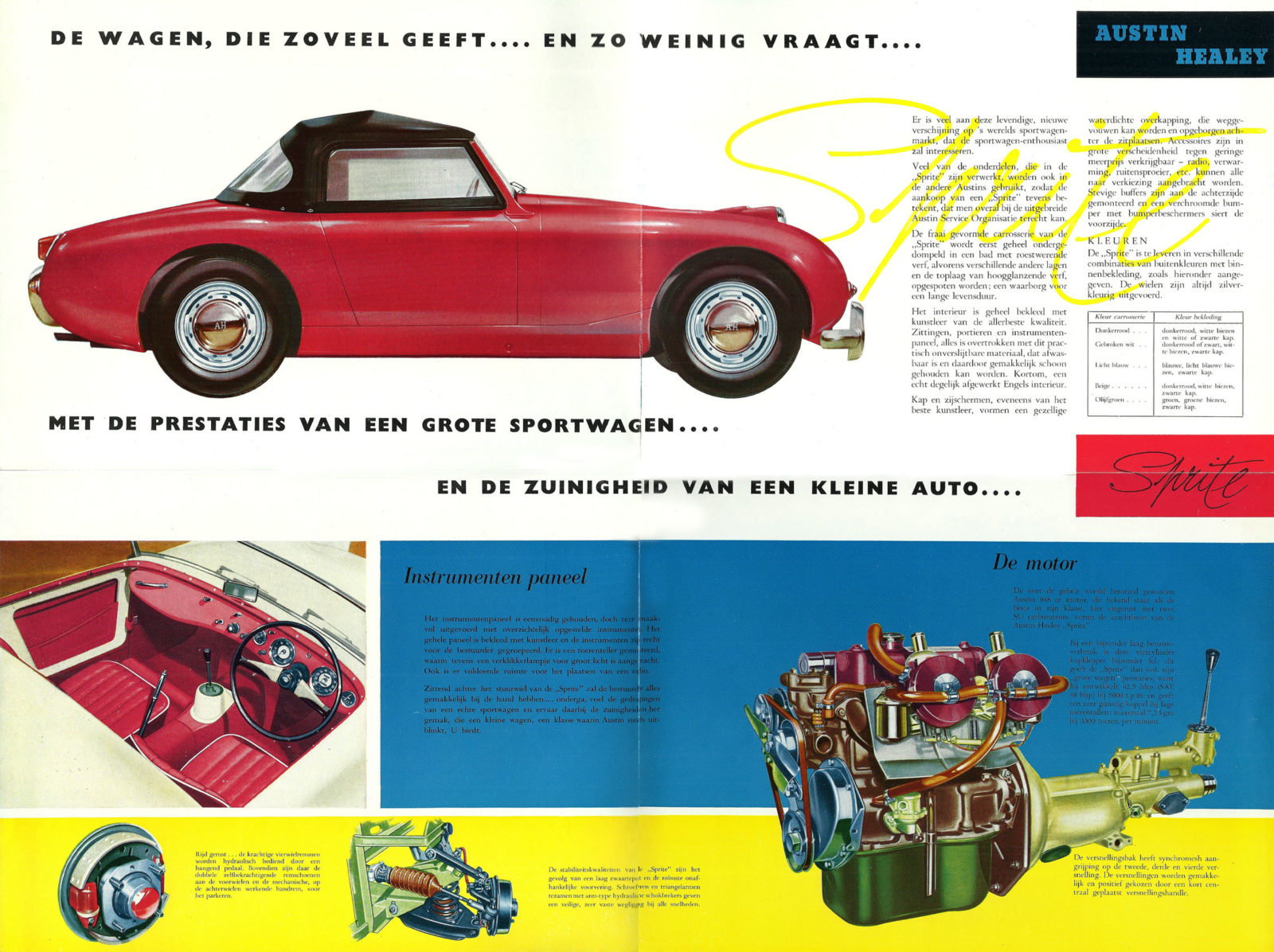 A Brief History of the Austin-Healey Sprite - Everything You Need To Know