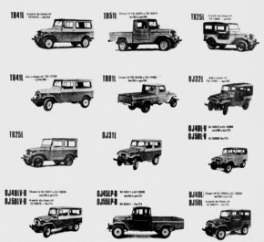 A Brief History of the Toyota Land Cruiser FJ40 / BJ40 + J40 Series
