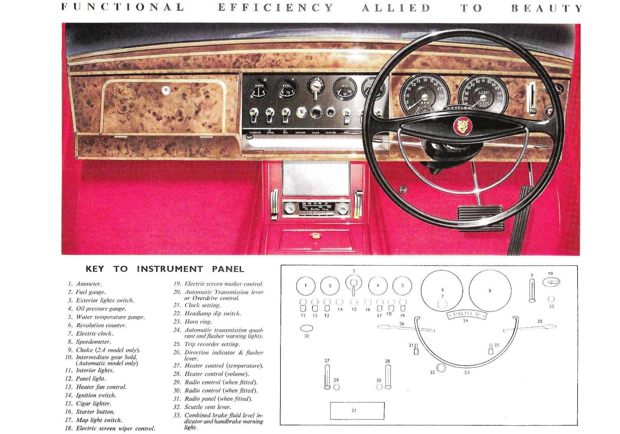 A Brief History of the Jaguar Mark II - The British Bank Robber's ...