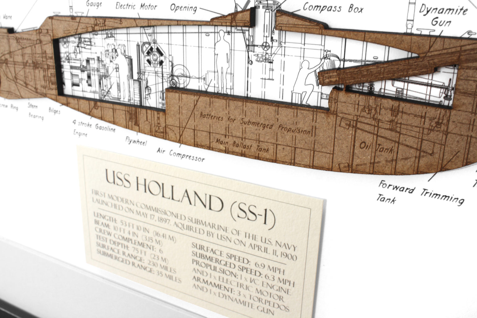 Laser Cut Wooden Vehicle Blueprints by Simply Cut Art