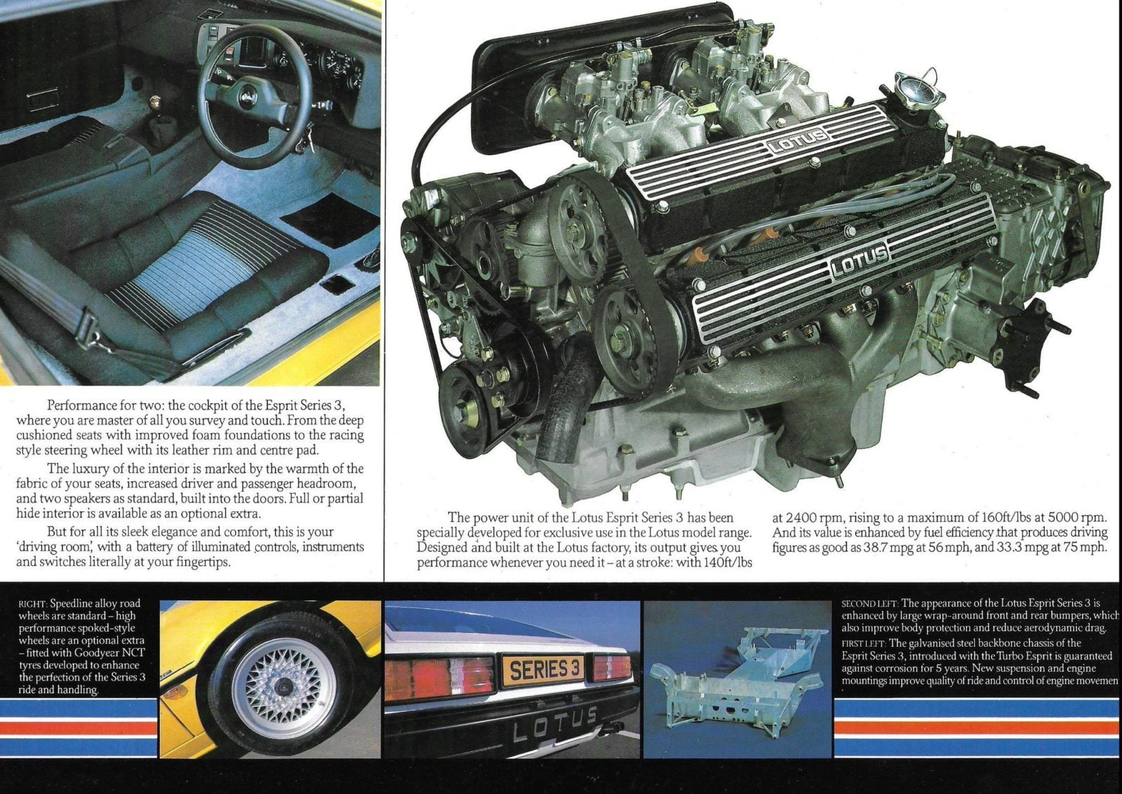Lotus Esprit - The Four Cylinder Buying Guide - S1, S2, S3, S4.