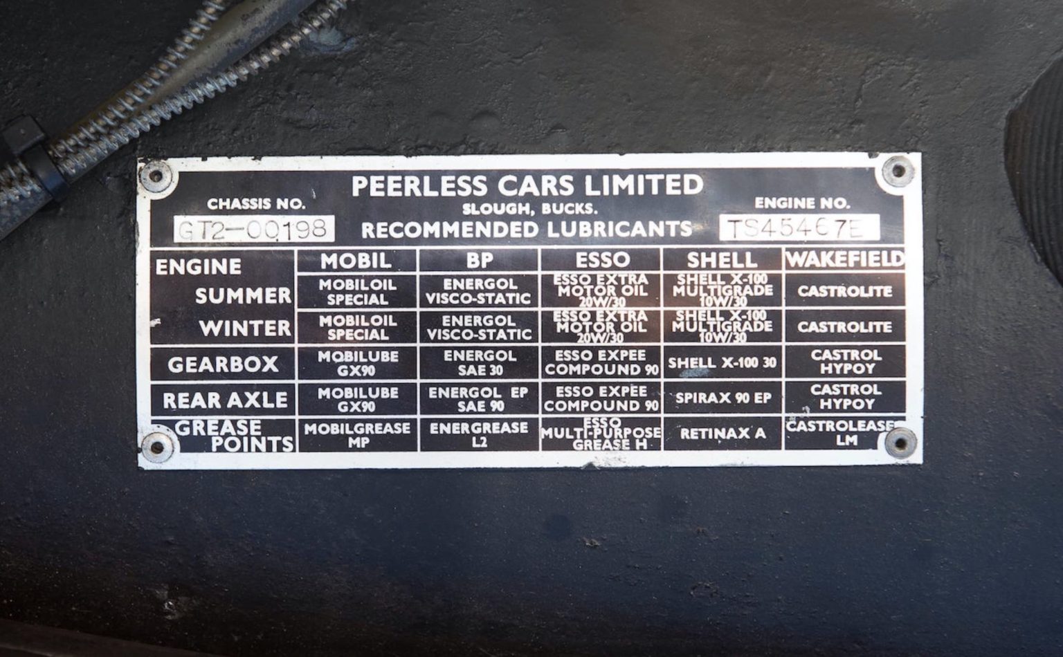 The Peerless GT – The Little-Known Car That Shocked The World With A Le ...