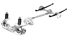 The AMC Eagle - The Original American 4x4 Crossover