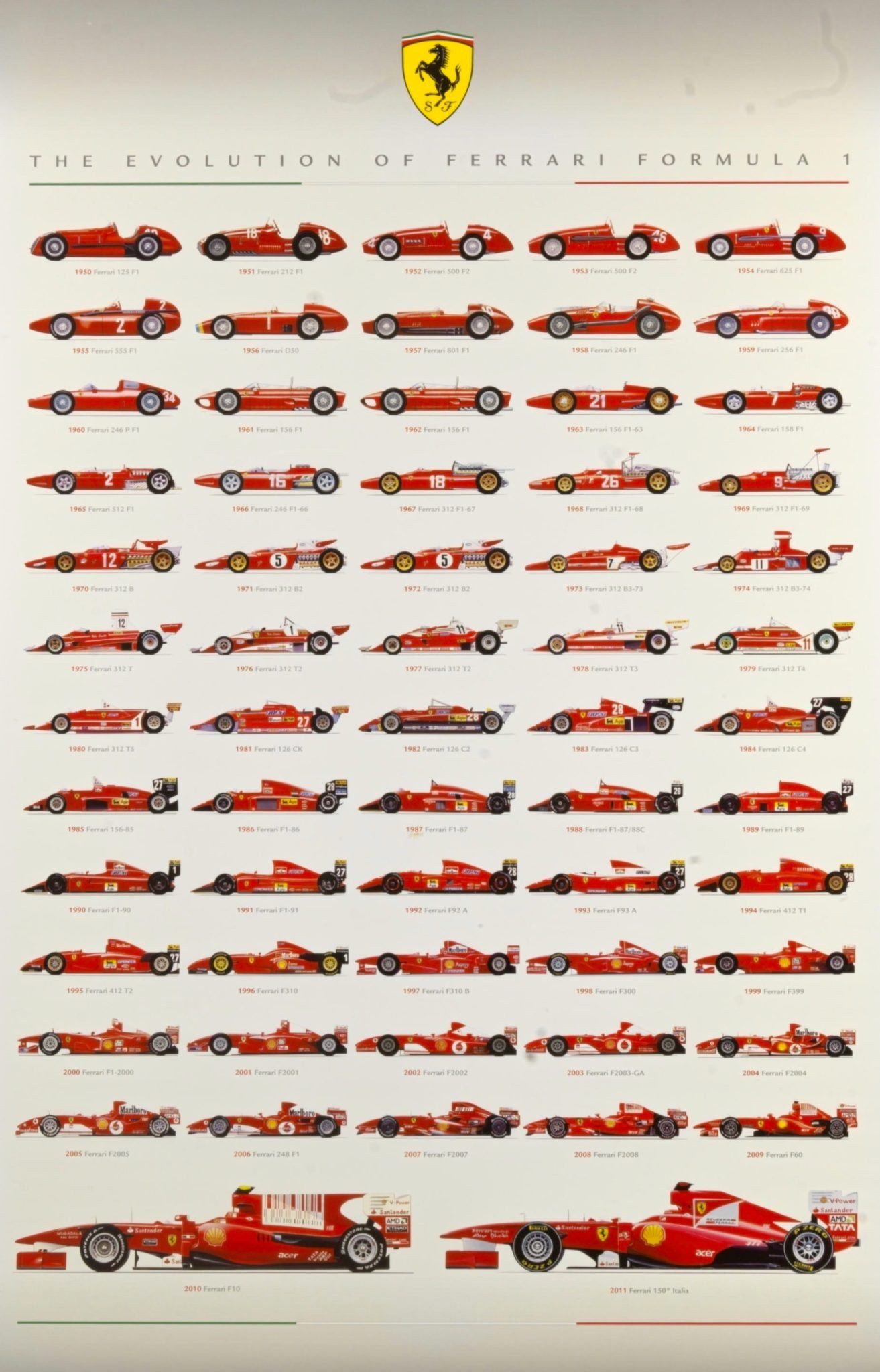 For Sale: A Collection Of Seven Vintage Ferrari Prints