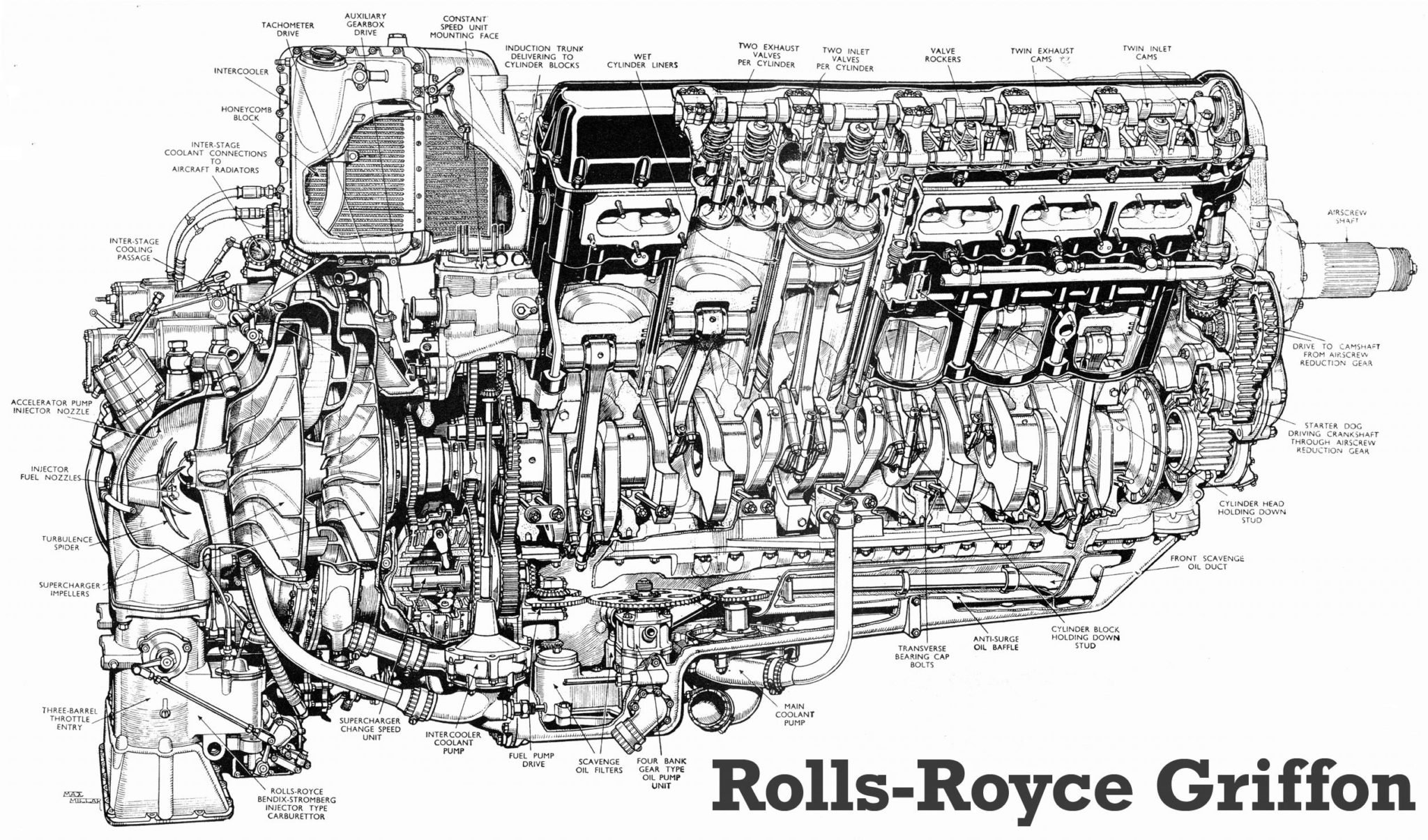 A Rolls-Royce Griffon Piston & Connecting Rod – From A Supermarine ...