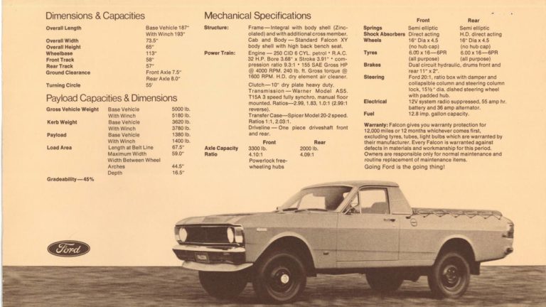 For Sale: Blak Douglas' Rare Ford Falcon XY 4X4 Ute