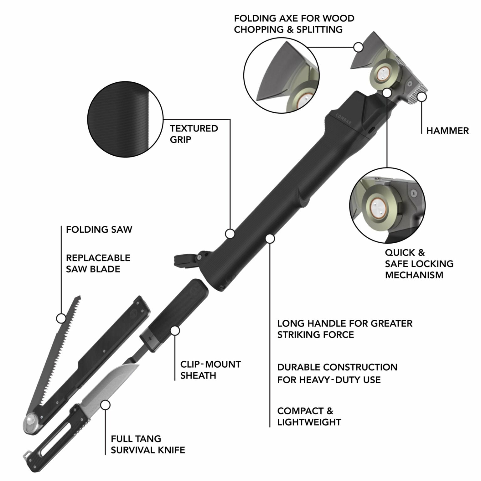 The Combar Pro FoldaXe By Aclim8