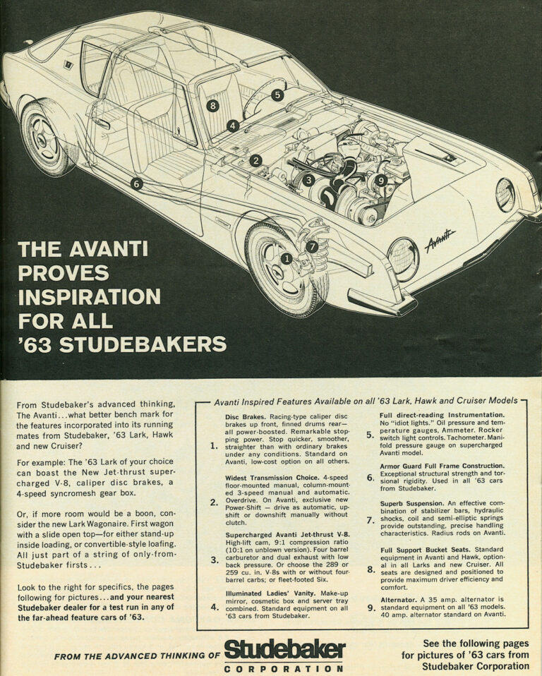Studebaker Avanti "The World's Fastest Production Car"