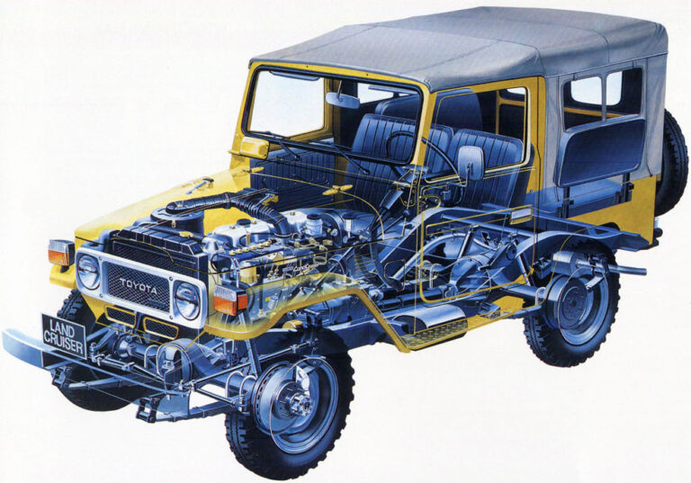 Bulletproof 4x4 Legend: A 1976 Toyota Land Cruiser FJ45 Pickup Truck