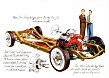 A Rare Factory-Supercharged Ford Thunderbird "F-Code" Is For Sale