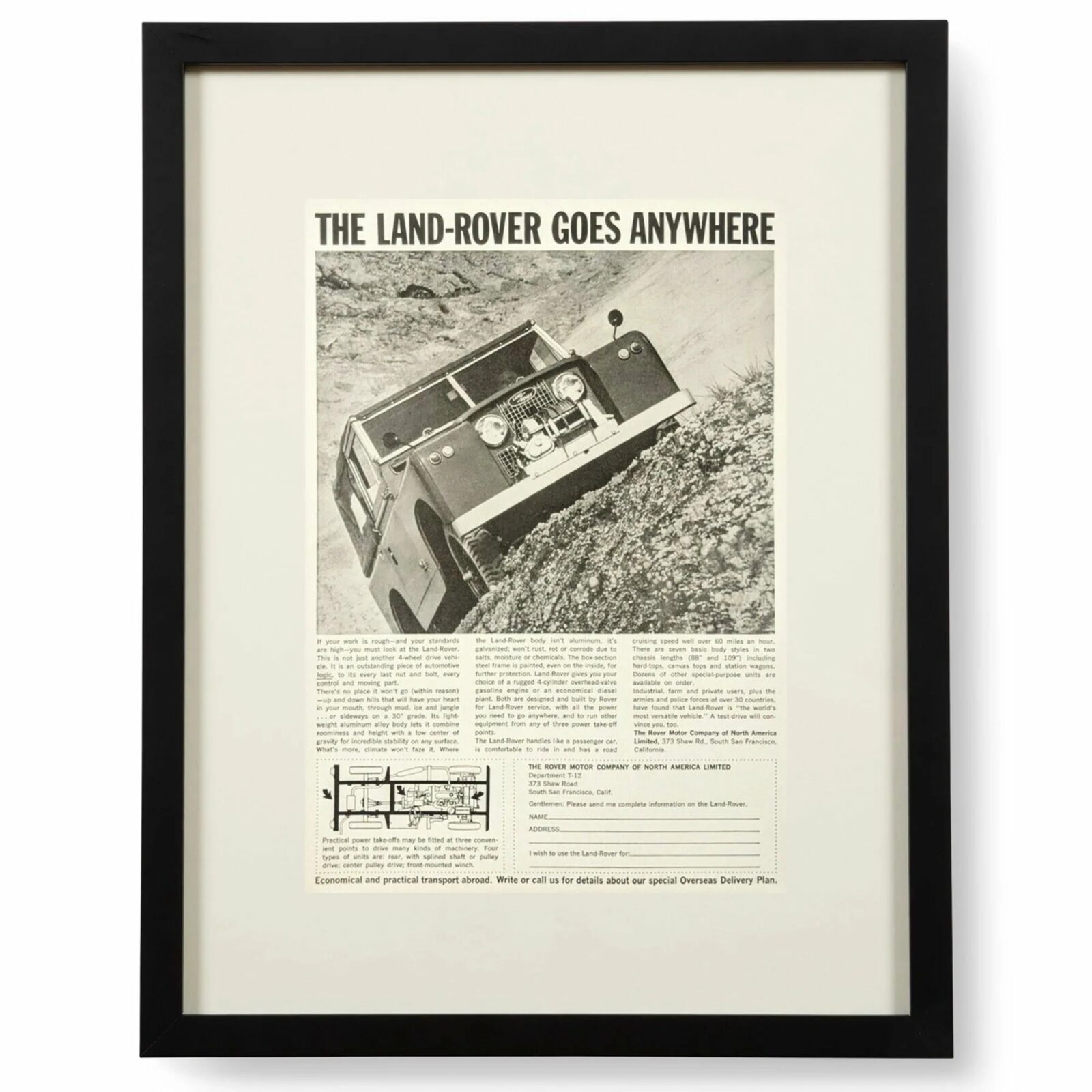Classic Vintage Land Rover Ads – A Collection By Sir Jack's