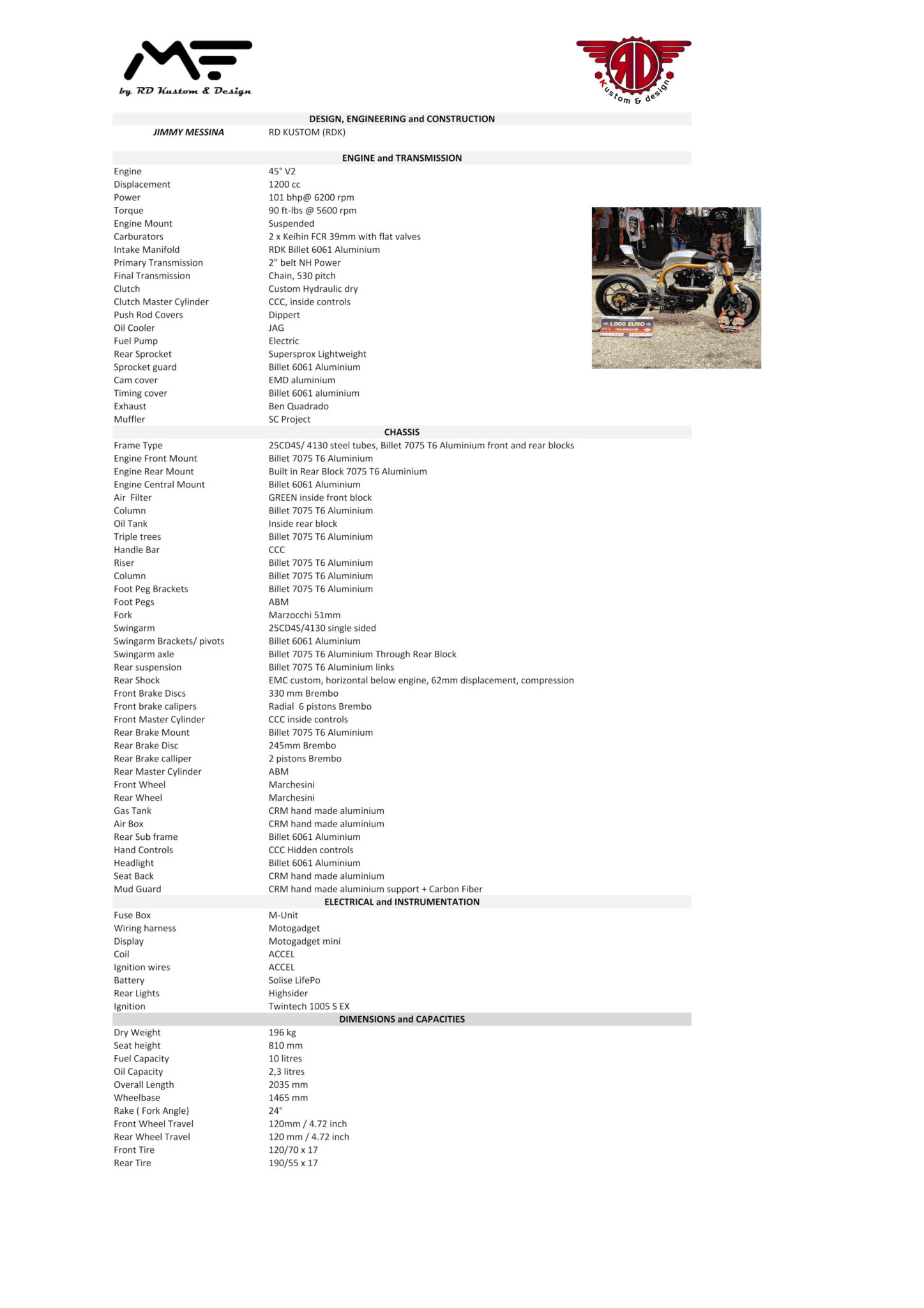 The Incredible Story Of The RD Kustom & Design SR1