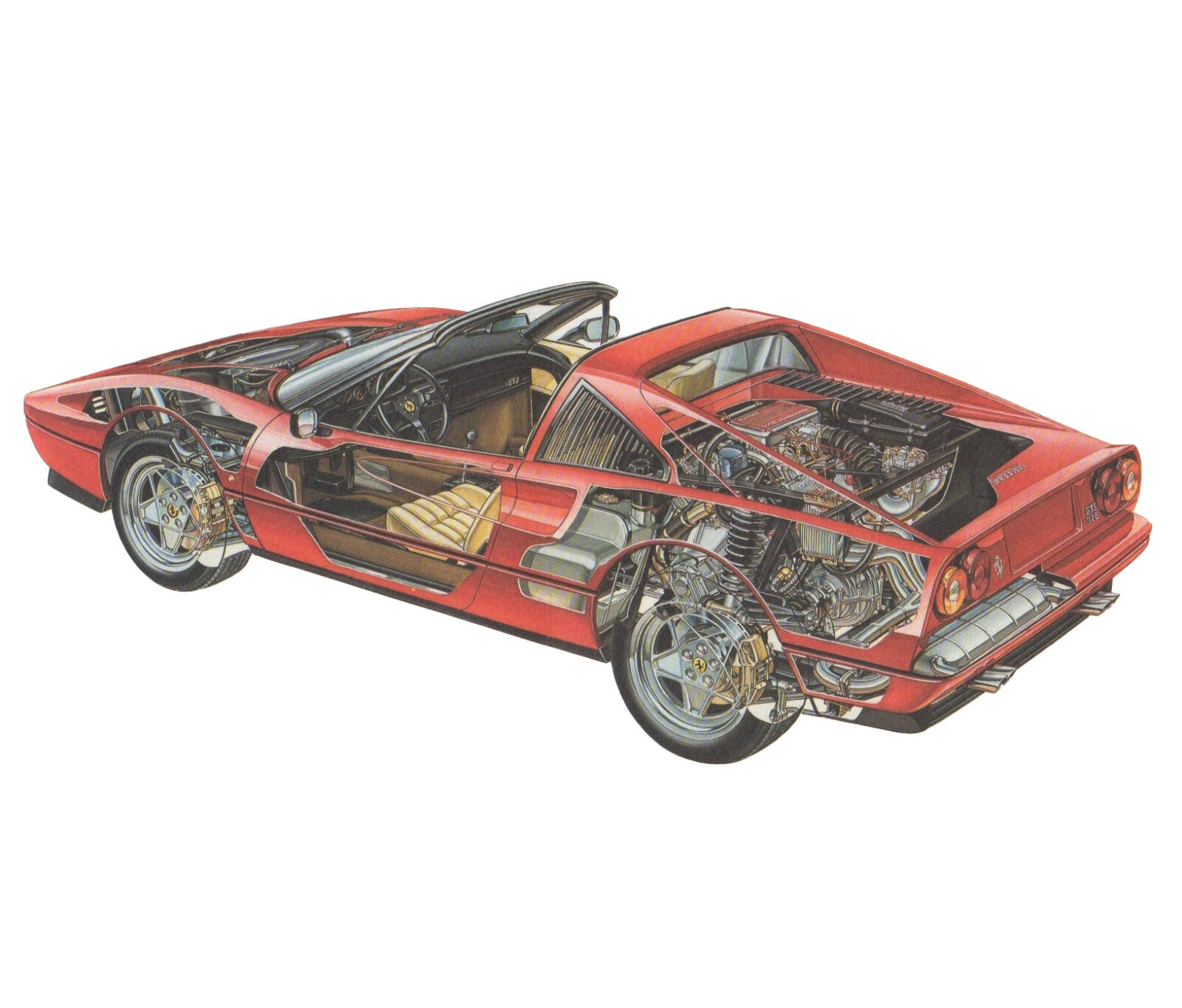 Garage Find: A 1989 Ferrari 328 GTS