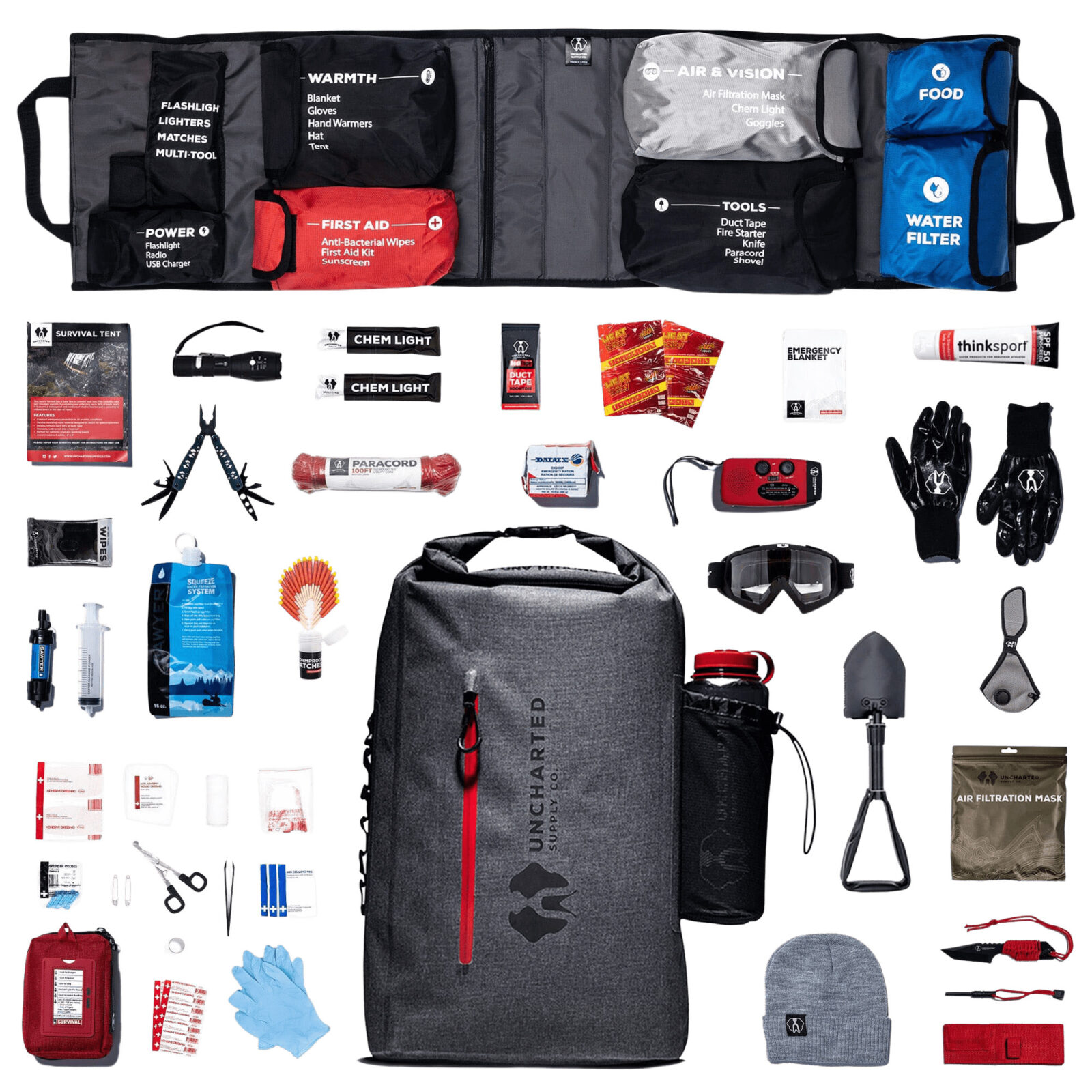The Seventy2® Survival System – A 21st Century Survival Kit