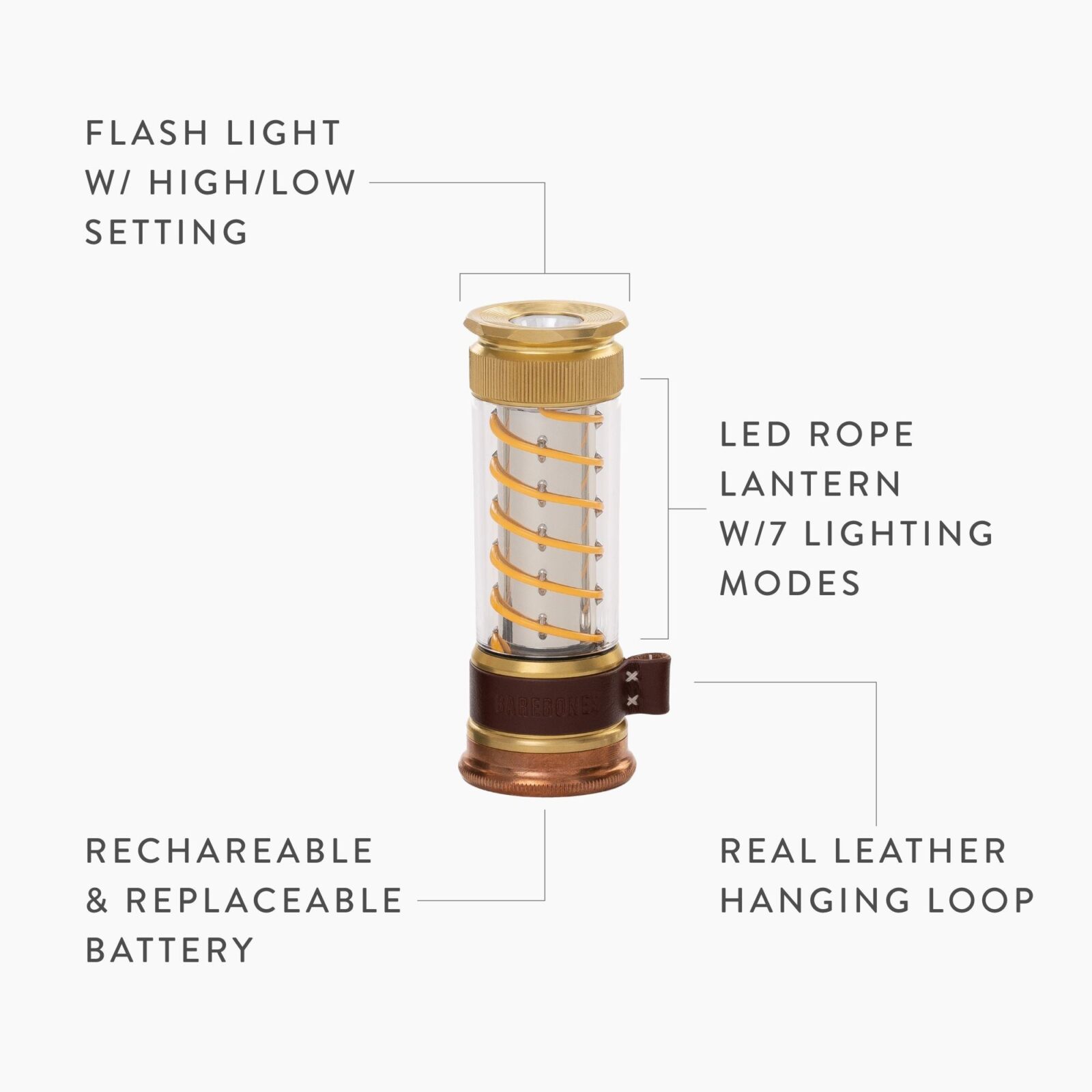 The Edison Light Stick From Barebones