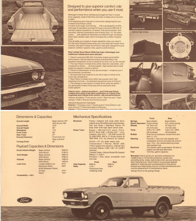 A Rare Ford Four Wheeler: The Ford Falcon 500 XY 4X4