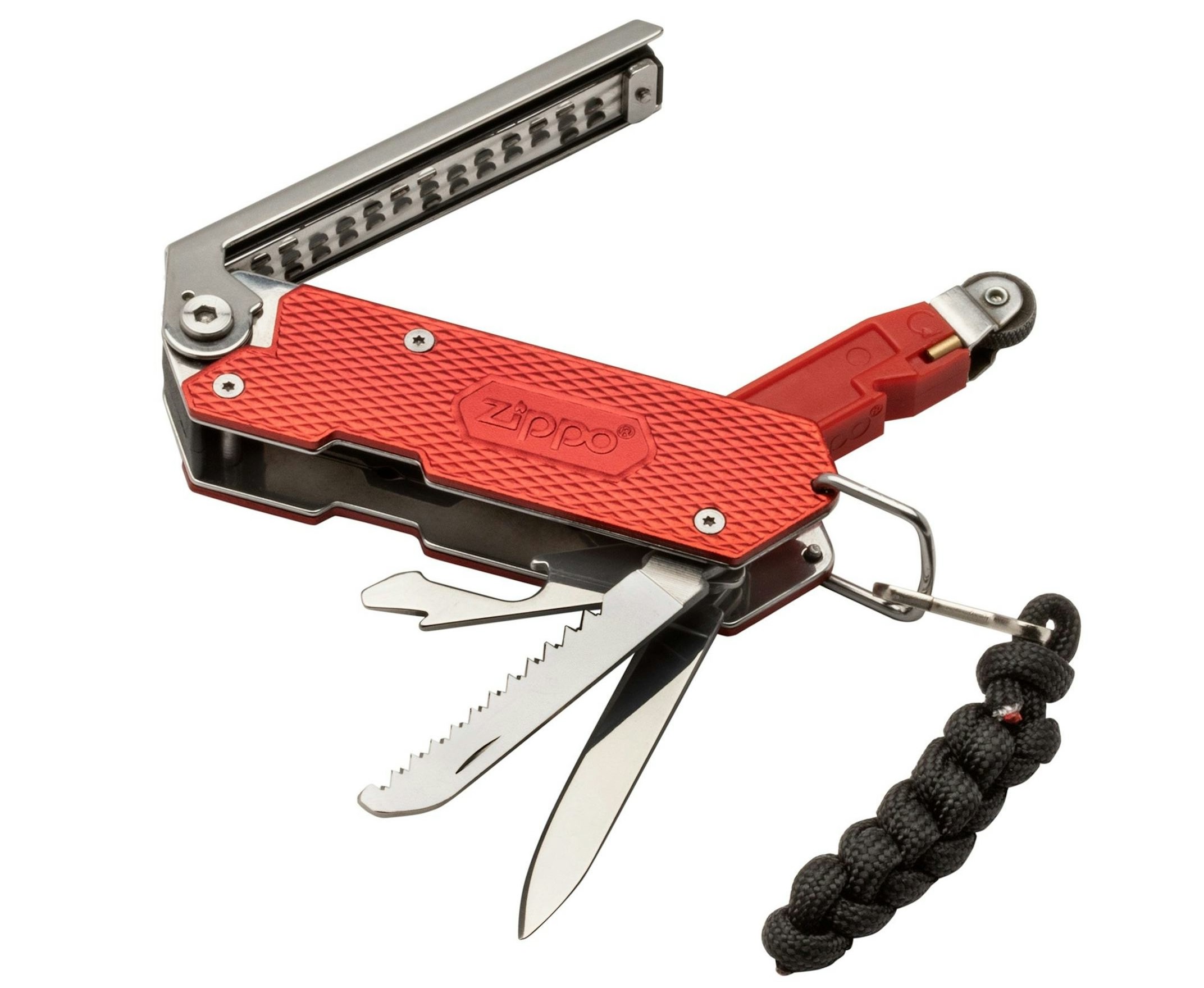 The Zippo Fire Starting Multitool – $23 USD