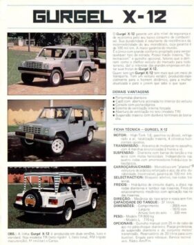There's A Rare Gurgel Xavante X-12 For Sale