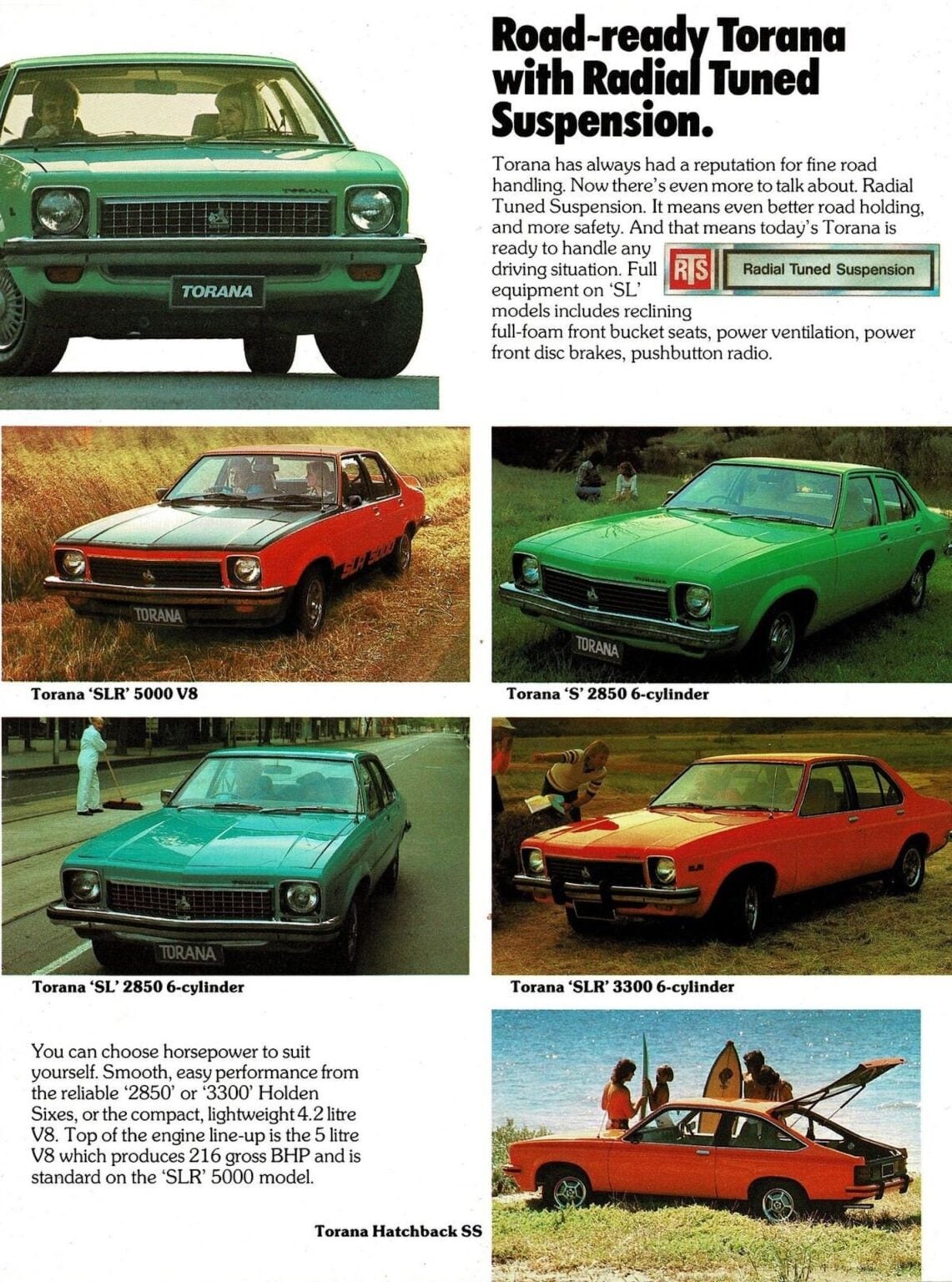 The Holden Torana LX SS – An Australian Homologation Car Legend
