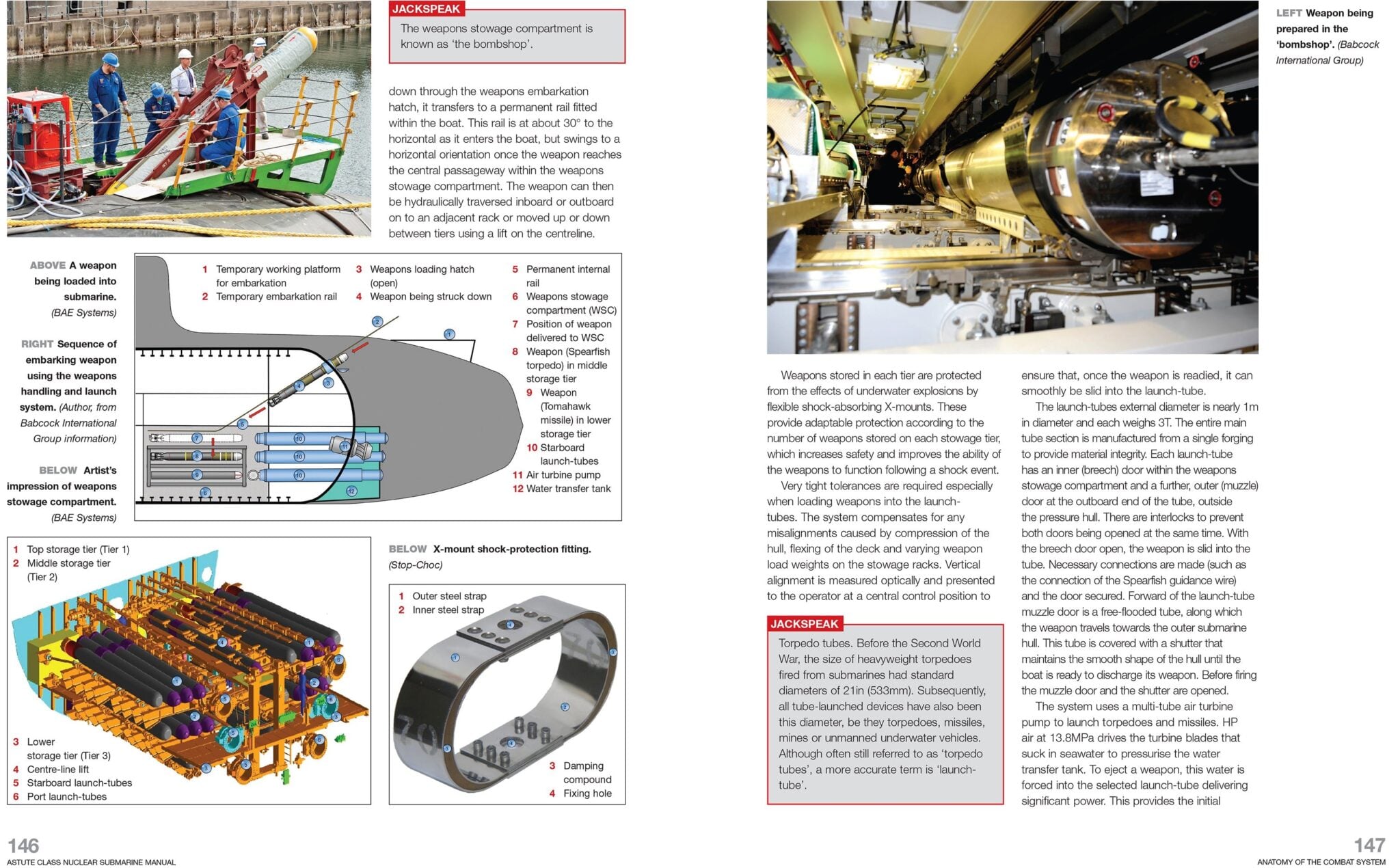 The Astute Class Nuclear Submarine Owners' Workshop Manual