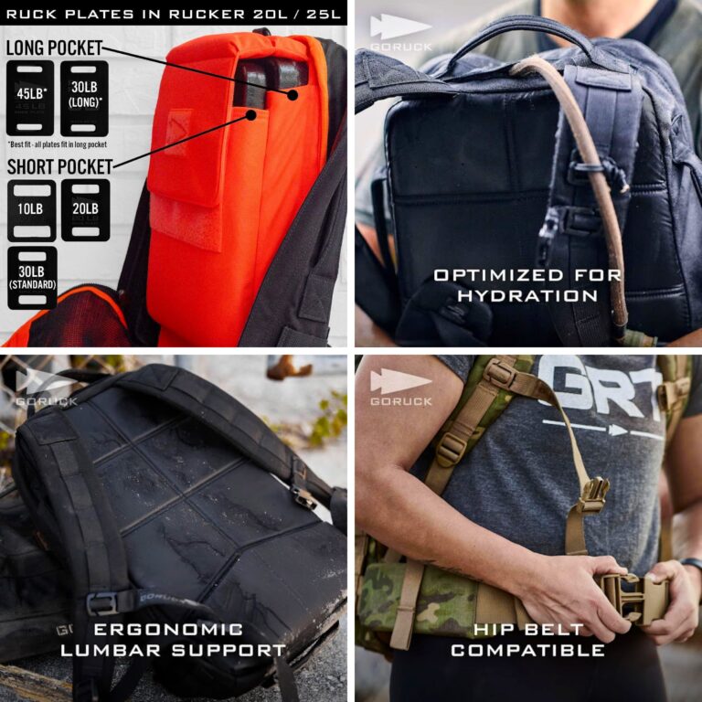 The GoRuck Rucker 4.0: A Backpack Guaranteed For Life